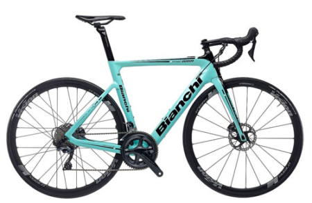 Bianchi Bikes Brand History - Italy's Pioneer in Cycling Innovation