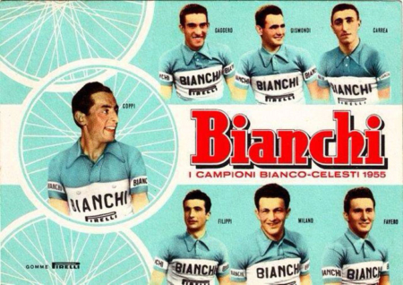 Bianchi Bikes Brand History - Italy's Pioneer in Cycling Innovation